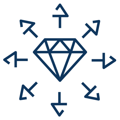 EMS™ Essentials | FP Transitions