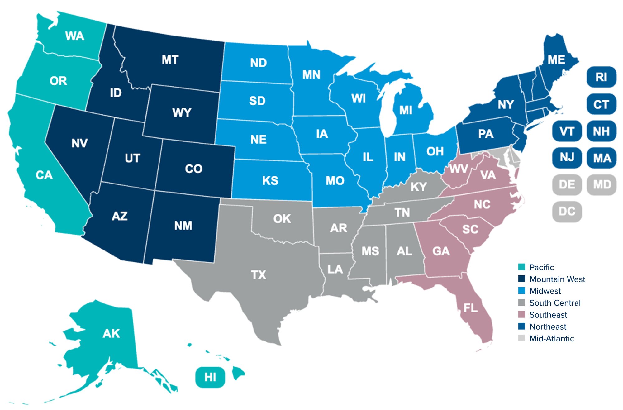 M&A Regions | FP Transitions